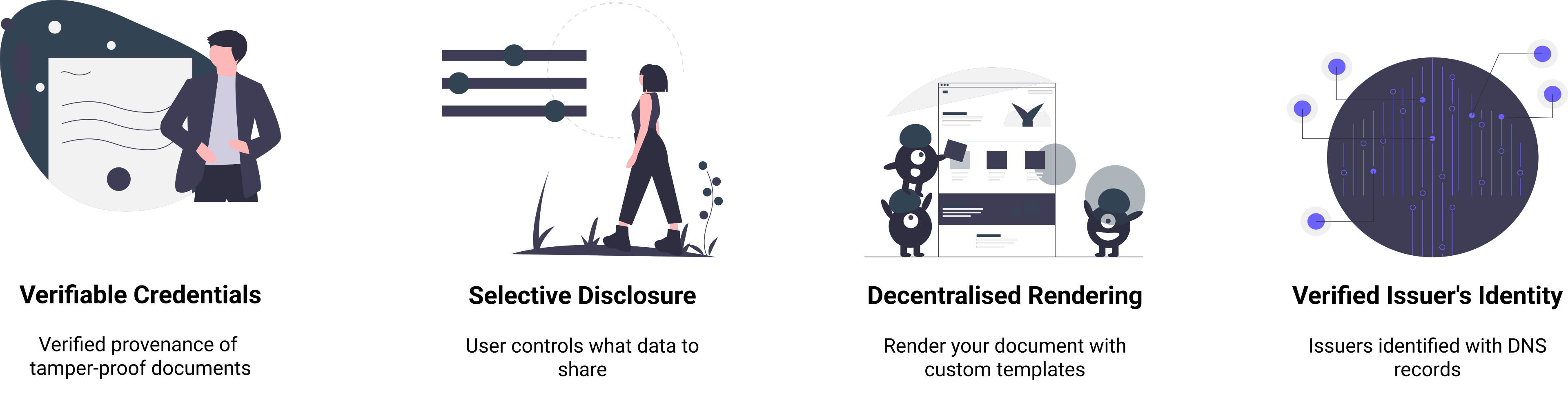 OpenAttestation - Endorse and Verify Documents on the Blockchain ...